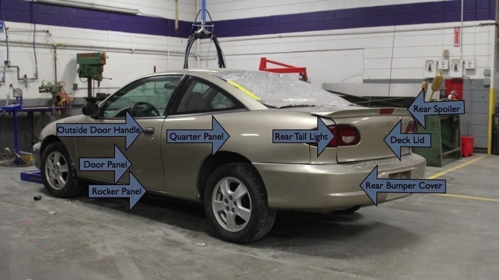 Auto Repair Estimates Lesson 4 – The Necessary Parts of an Estimate